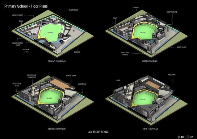 Primary School Architectural Design - India | PDF