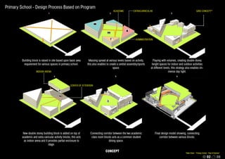 Primary School Architectural Design - India | PDF