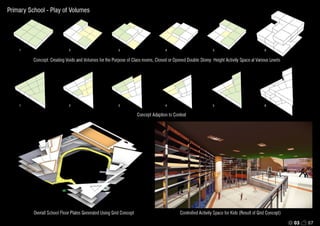 Primary School Architectural Design - India | PDF