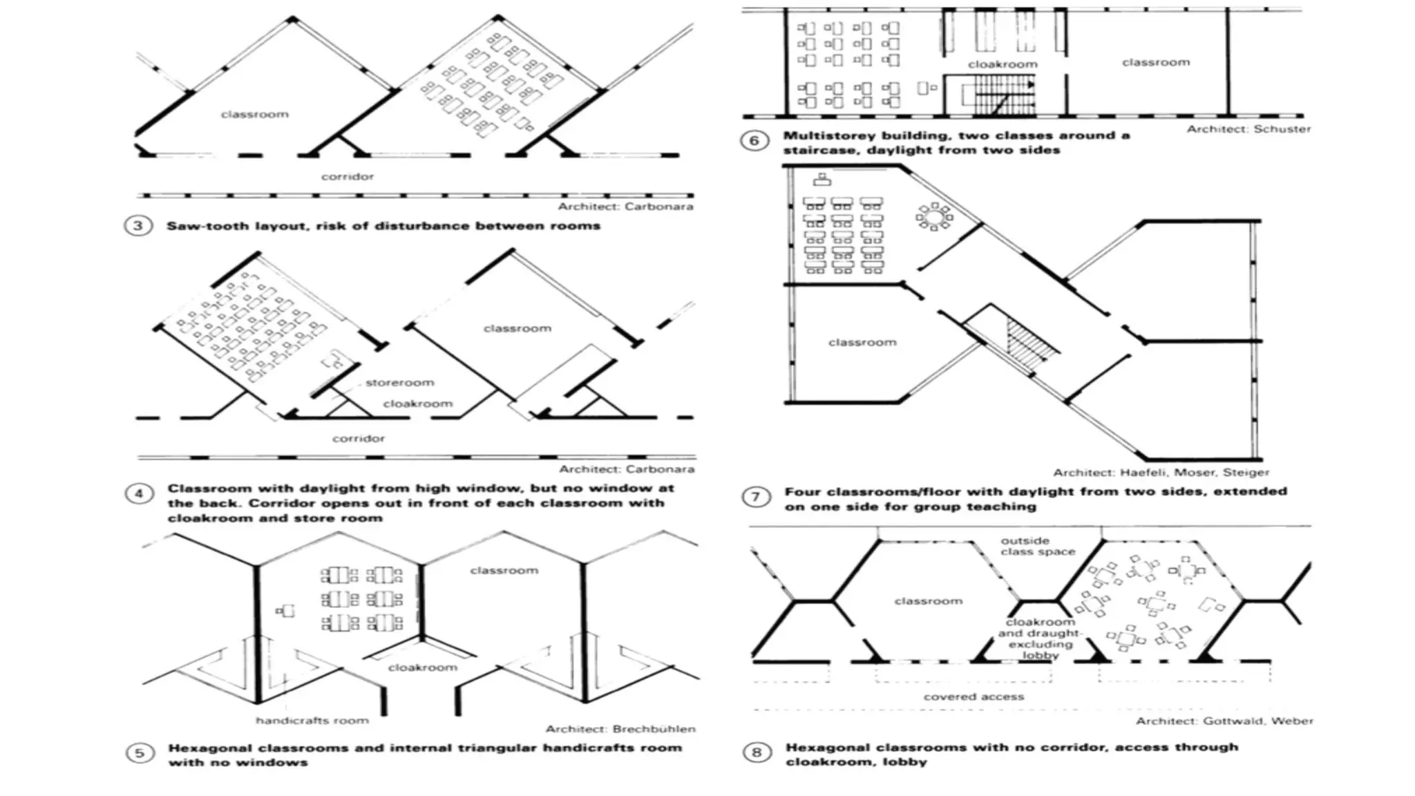 Primary school | PDF