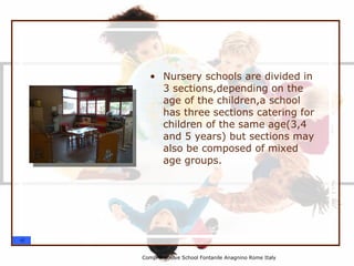 Primary School Italy | PPT