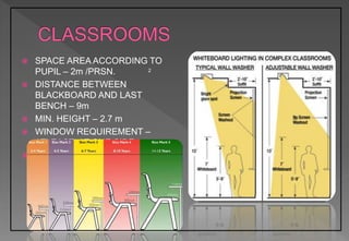 Primary school literature study | PPTX