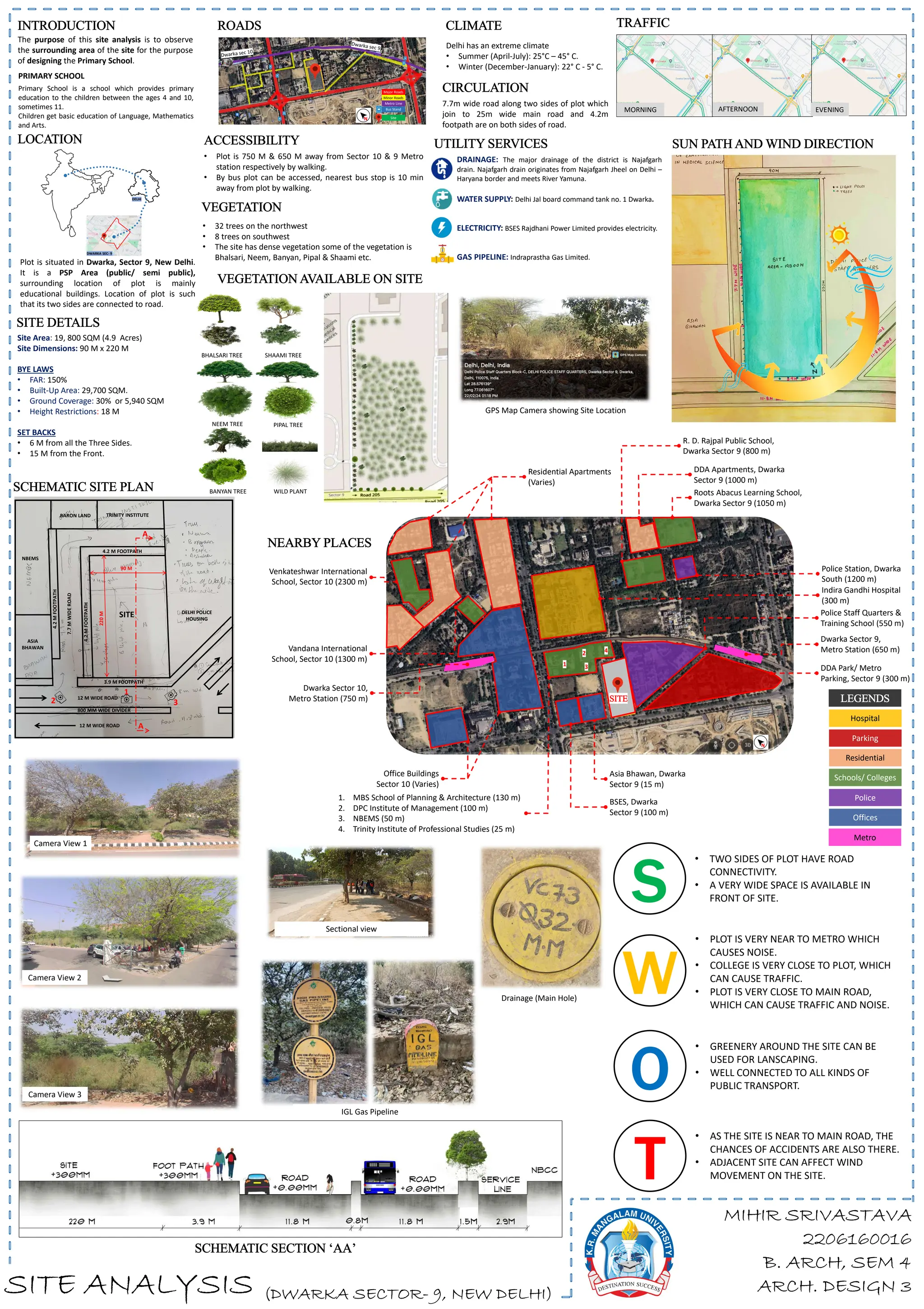PRIMARY SCHOOL SITE ANALYSIS_Dwarka sector 9 | PDF