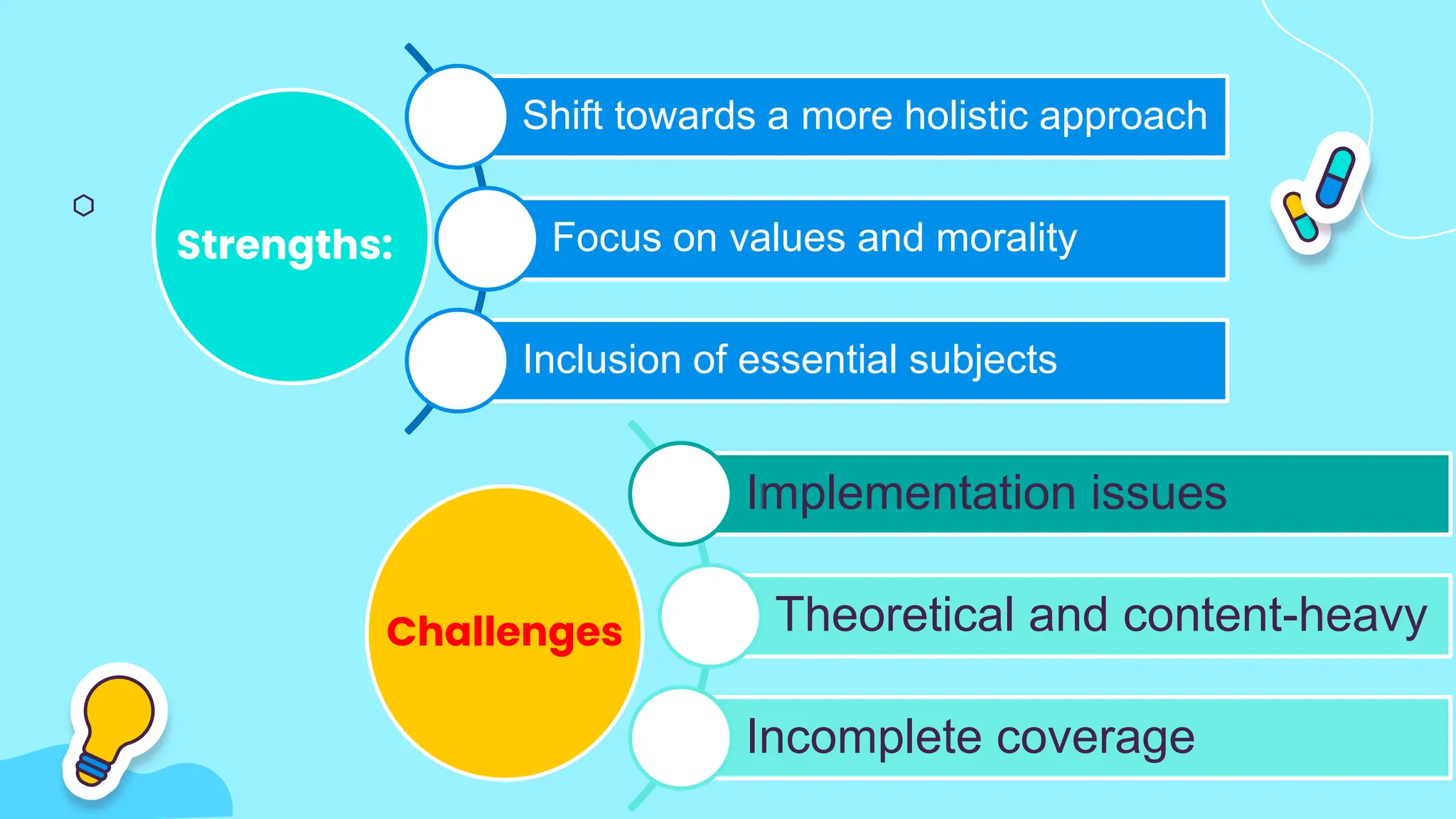 Terminal Competencies and Subject-based Competencies of the Primary ...