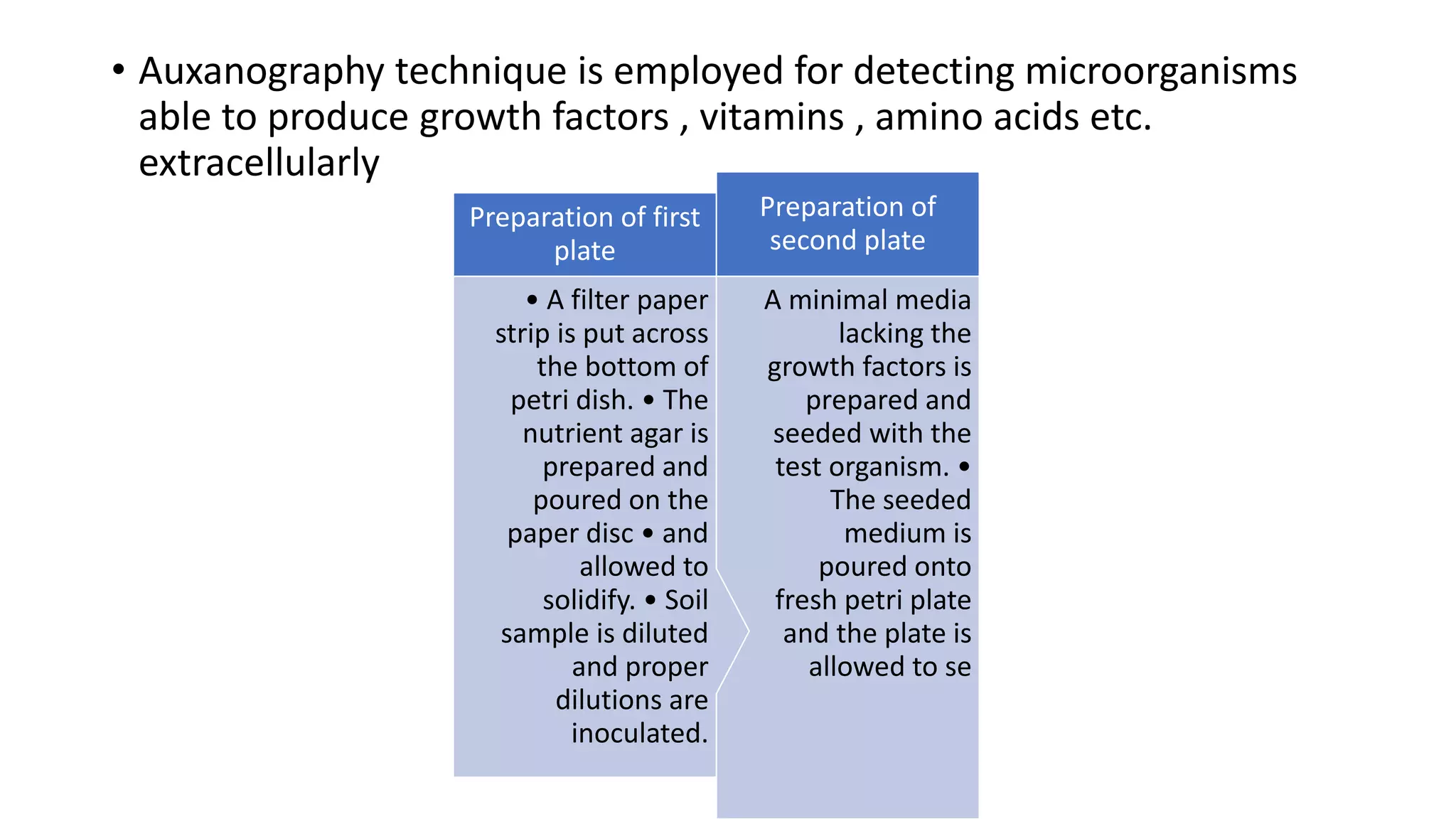 Primary screening | PPTX