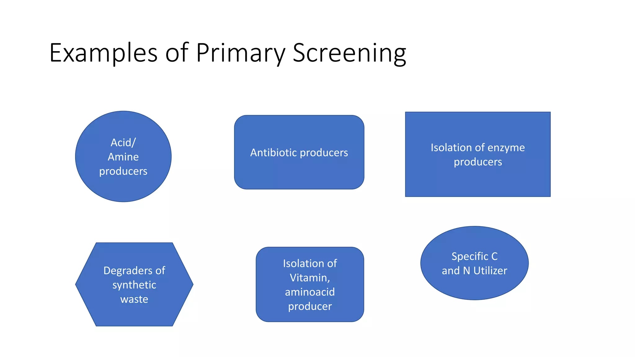 Primary screening | PPTX