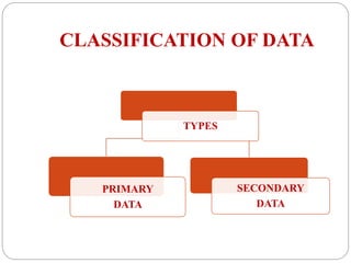 data collection primary and secondary | PPT
