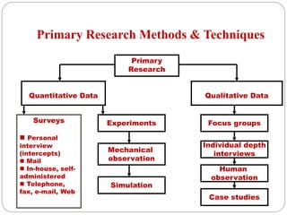data collection primary and secondary | PPT