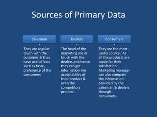 Primary & secondary data | PPTX