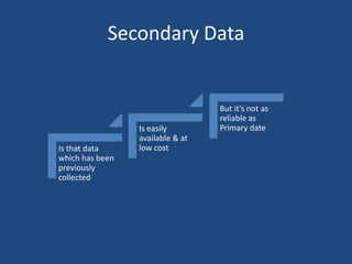 Primary & secondary data | PPTX