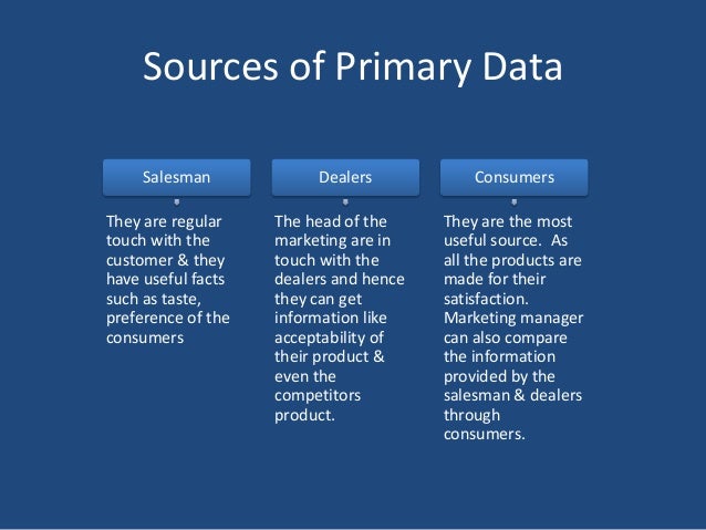 primary-secondary-data