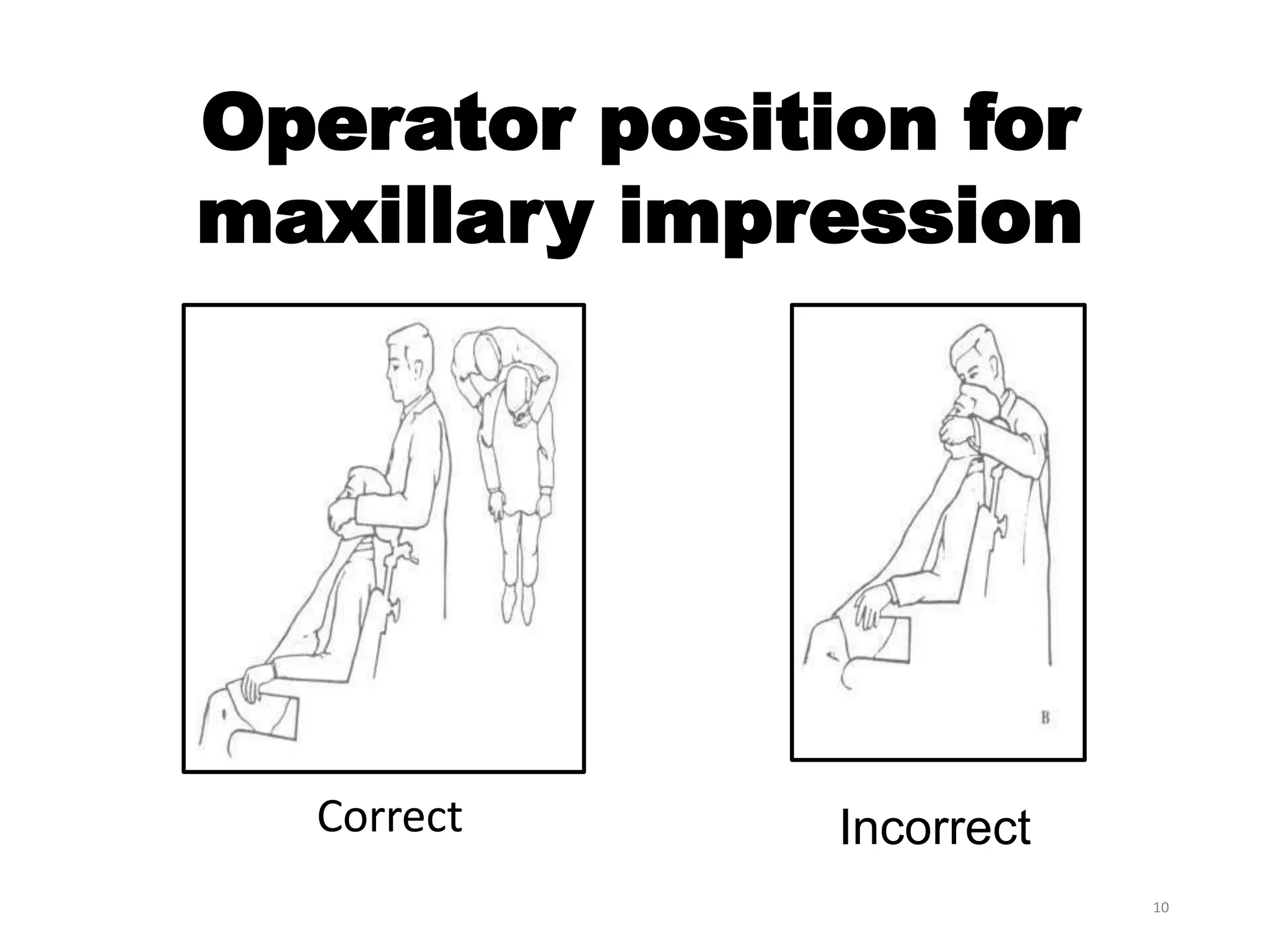 PRIMARY & SECONDARY IMPRESSION IN CD.ppt