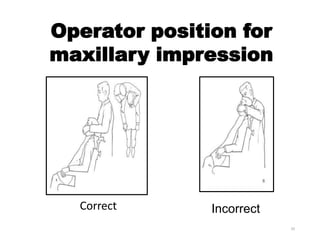 PRIMARY & SECONDARY IMPRESSION IN CD.ppt