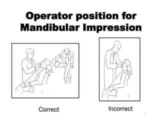 PRIMARY & SECONDARY IMPRESSION IN CD.ppt