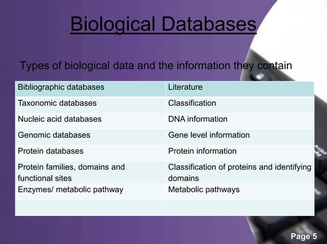 Primary, secondary, tertiary biological database | PPT | Databases ...