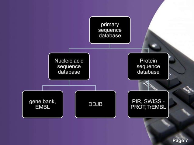 Primary, secondary, tertiary biological database | PPT | Databases ...