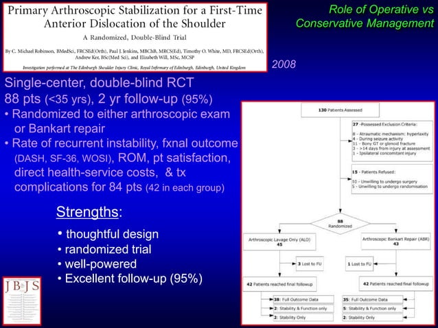 Management of Primary Traumatic Shoulder Instability | PPTX