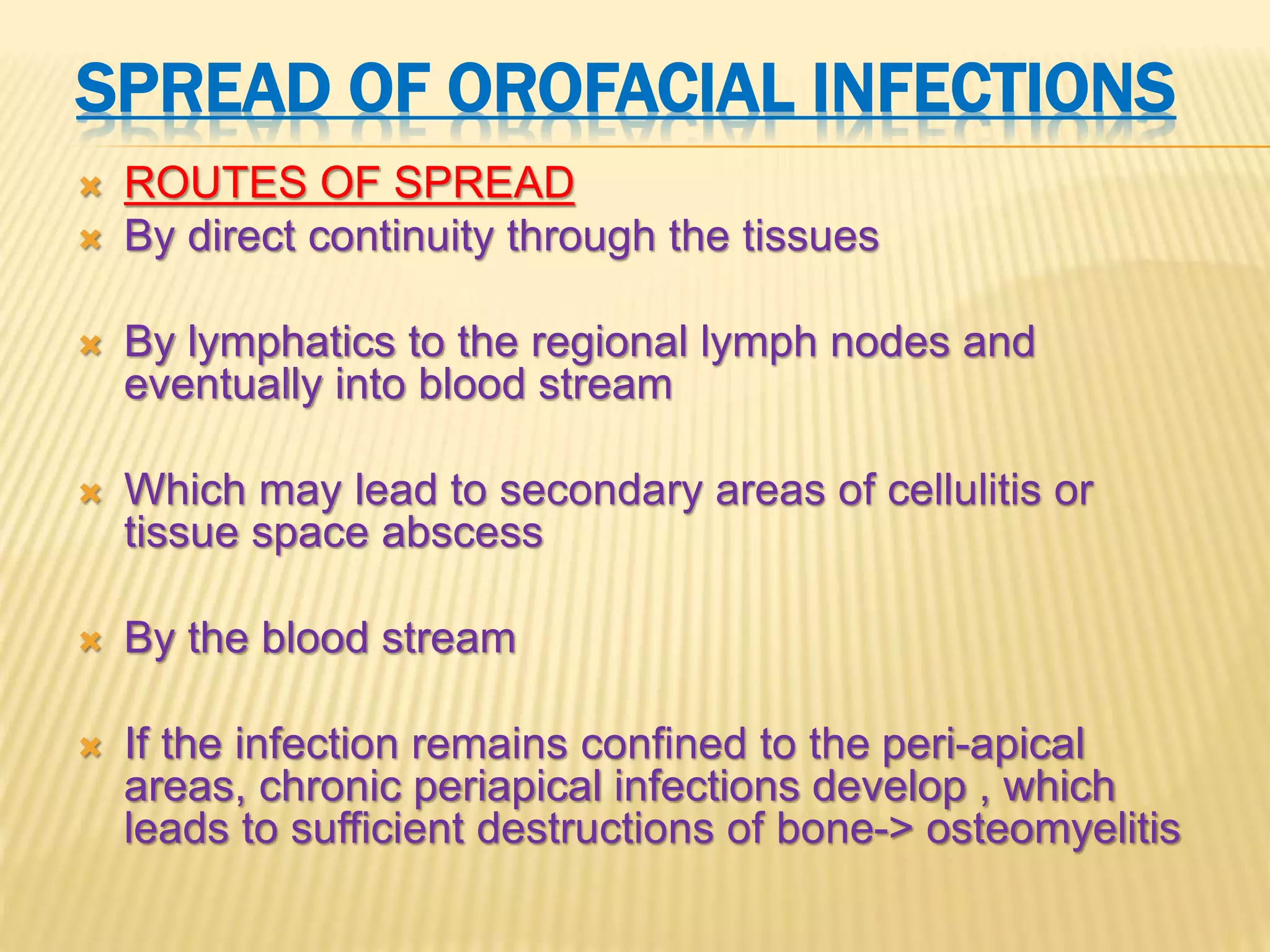 Primary spaces of space infection | PPTX