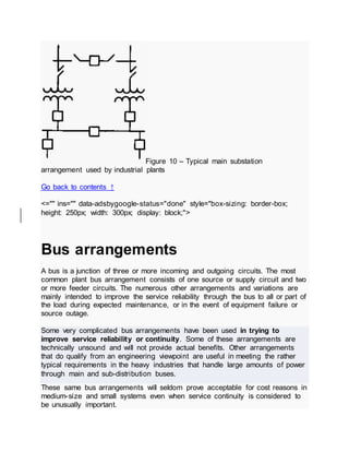 Primary substations and bus layouts in the distribution system of an ...