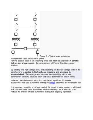 Primary substations and bus layouts in the distribution system of an ...