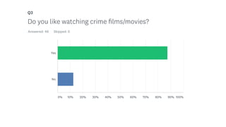 Primary target audience | PPT