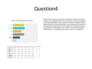 Primary target research presentation | PPT