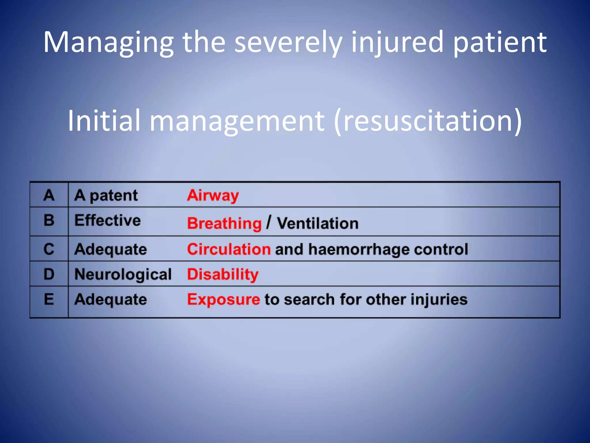 Primary trauma care | PPTX