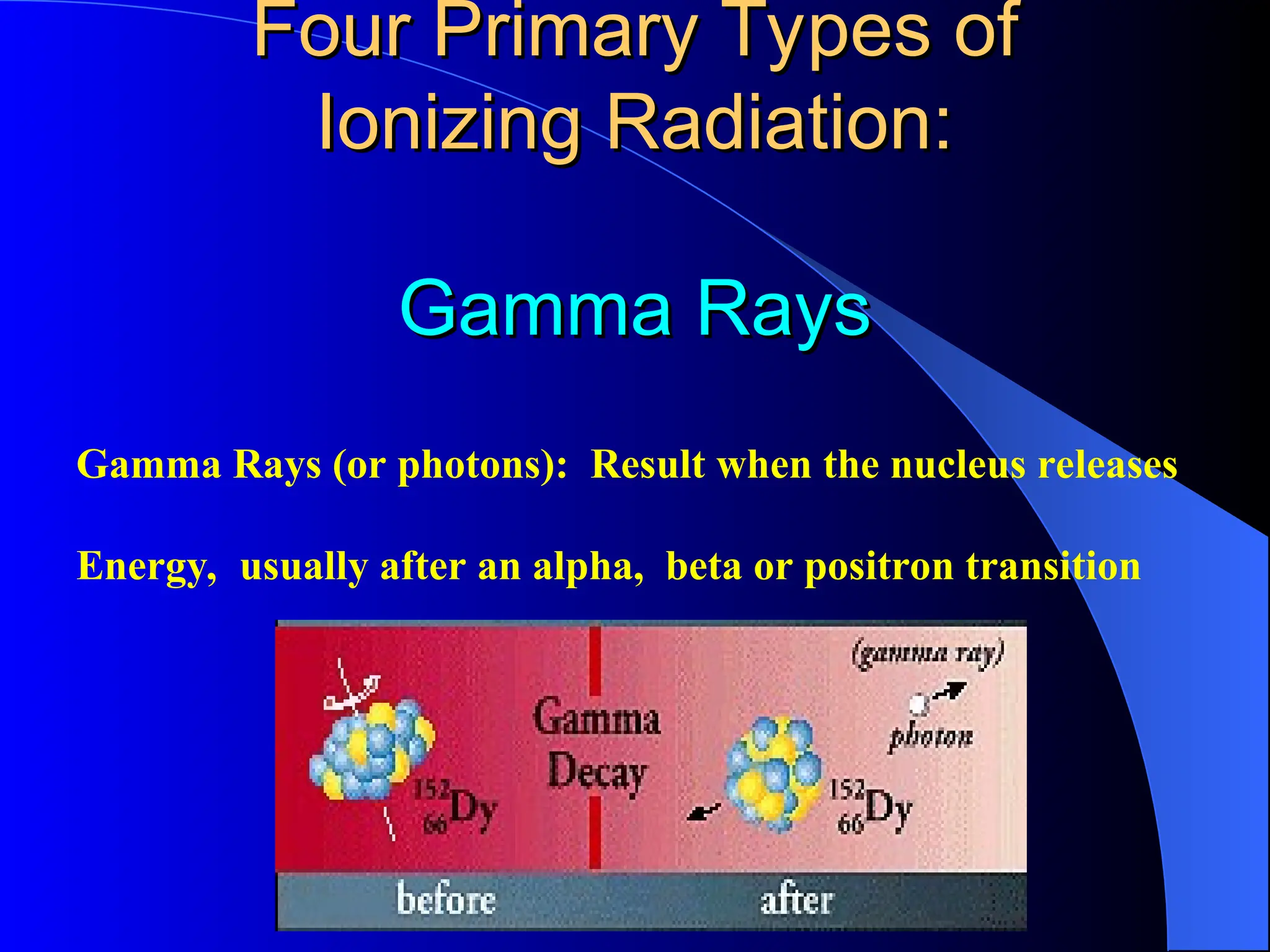 primary types of radiation Ionizing h.ppt