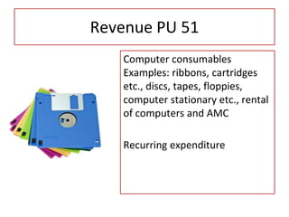 Primary Units (Revenue).pptx
