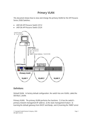 Primary vlan | PDF