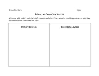 Primary Sources vs. Secondary Sources | DOCX