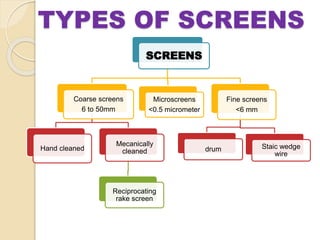 Primary waste water treatment powerpointb presntation | PPTX
