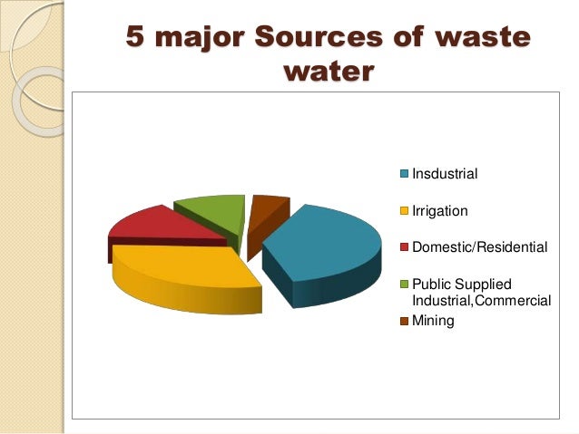 Primary waste water treatment powerpointb presntation