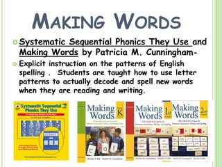 Primary Word Work Training | PPTX | Homework and Study | Education