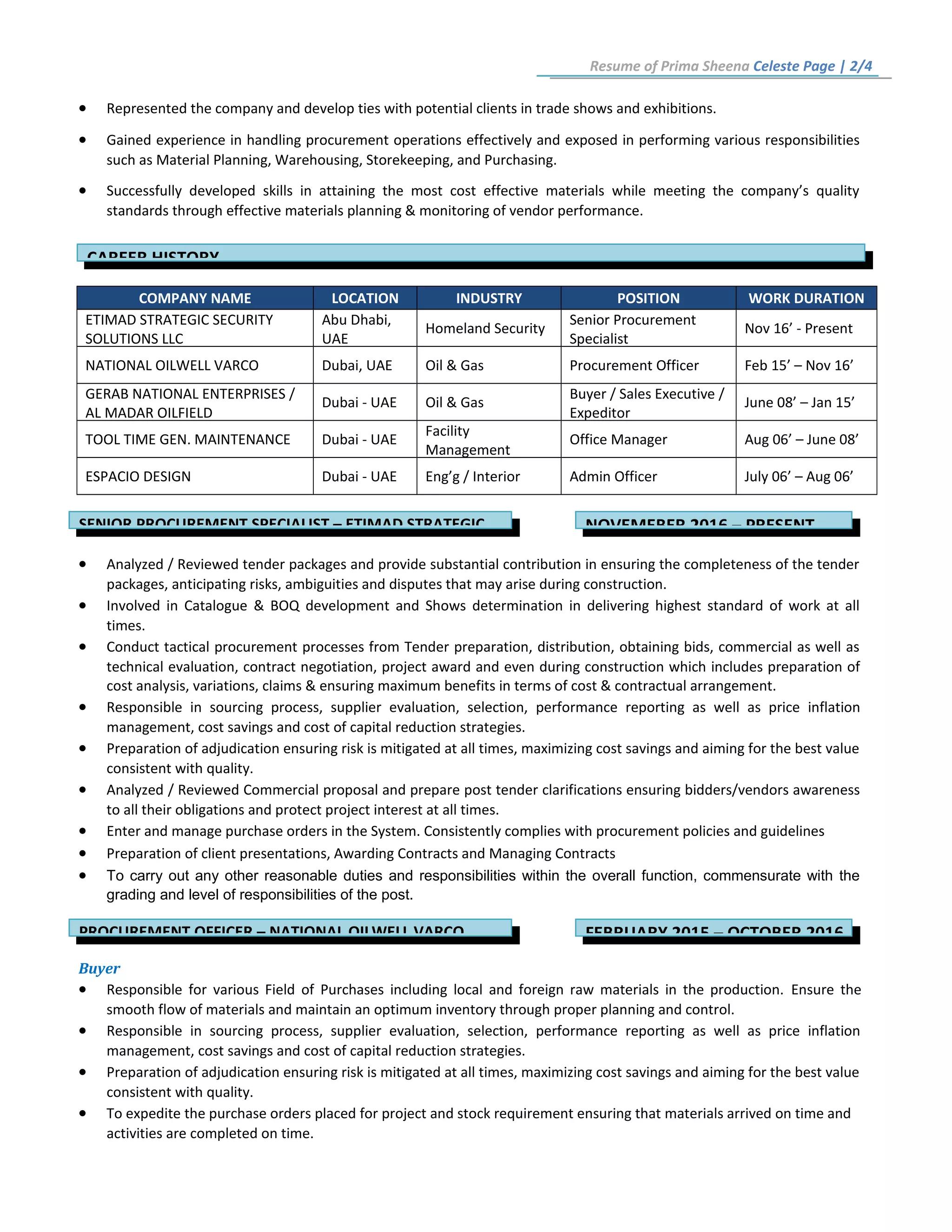 Prima sheena resume 2018 | DOC