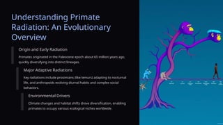 Primate-Evolution-Radiation-Classification-and-Behavior.pptx