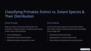 Primate-Evolution-Radiation-Classification-and-Behavior.pptx