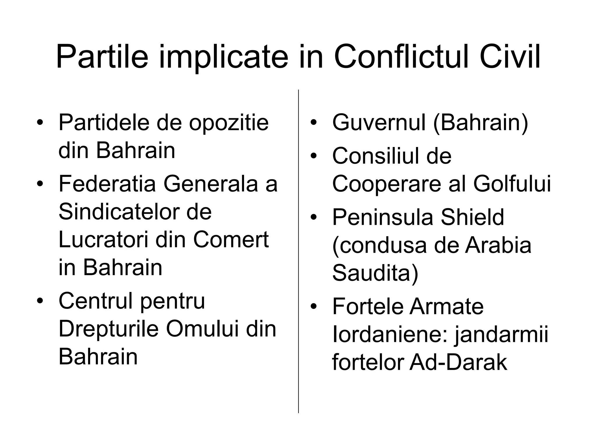 Primavara Araba in Bahrain prezentare.ppt