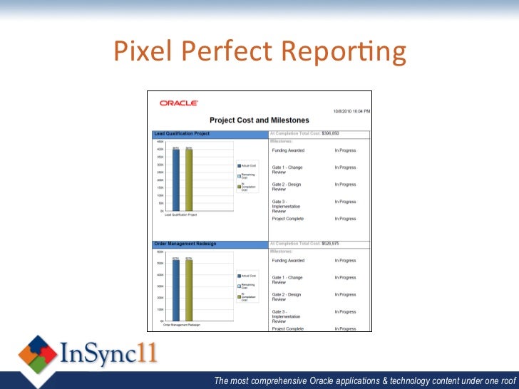 Primavera _ Greg Horsfall _ Pixel perfect project reporting from P6.p…