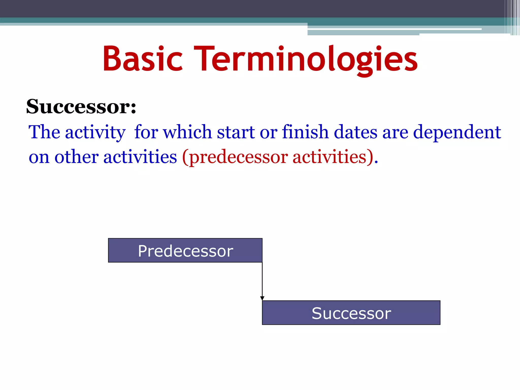 Primavera presentation | PPTX