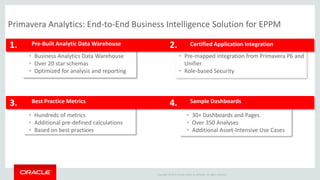 Primavera Analytics What’s New in Release 15.2 | PDF
