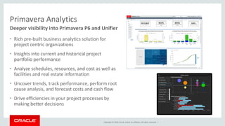 Primavera Analytics 16.1 is Released - Everything You Need To Know | PPT