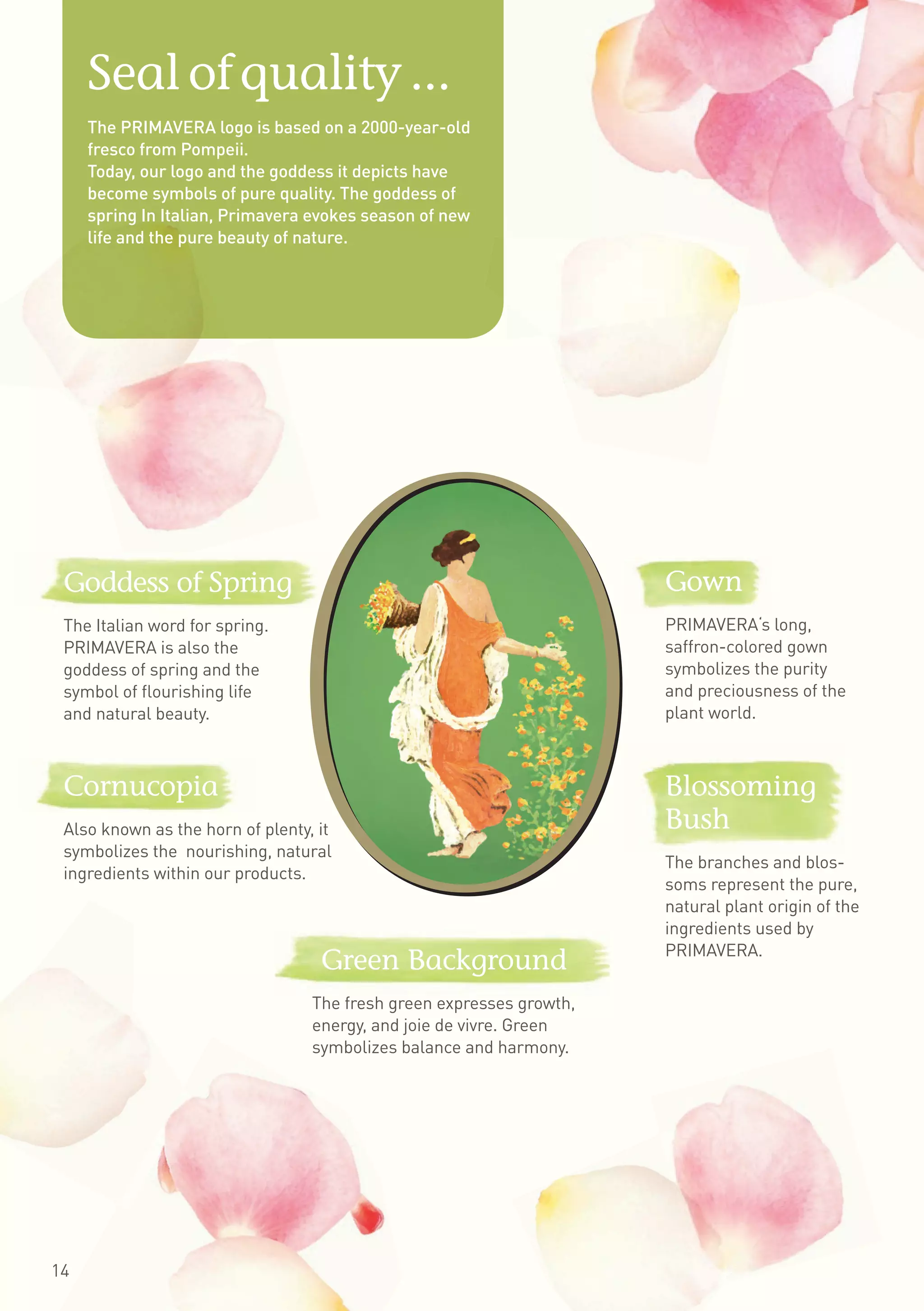 Primavera Aromatherapy in UAE | PDF