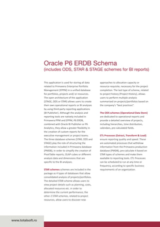 Primavera Project Management | PDF