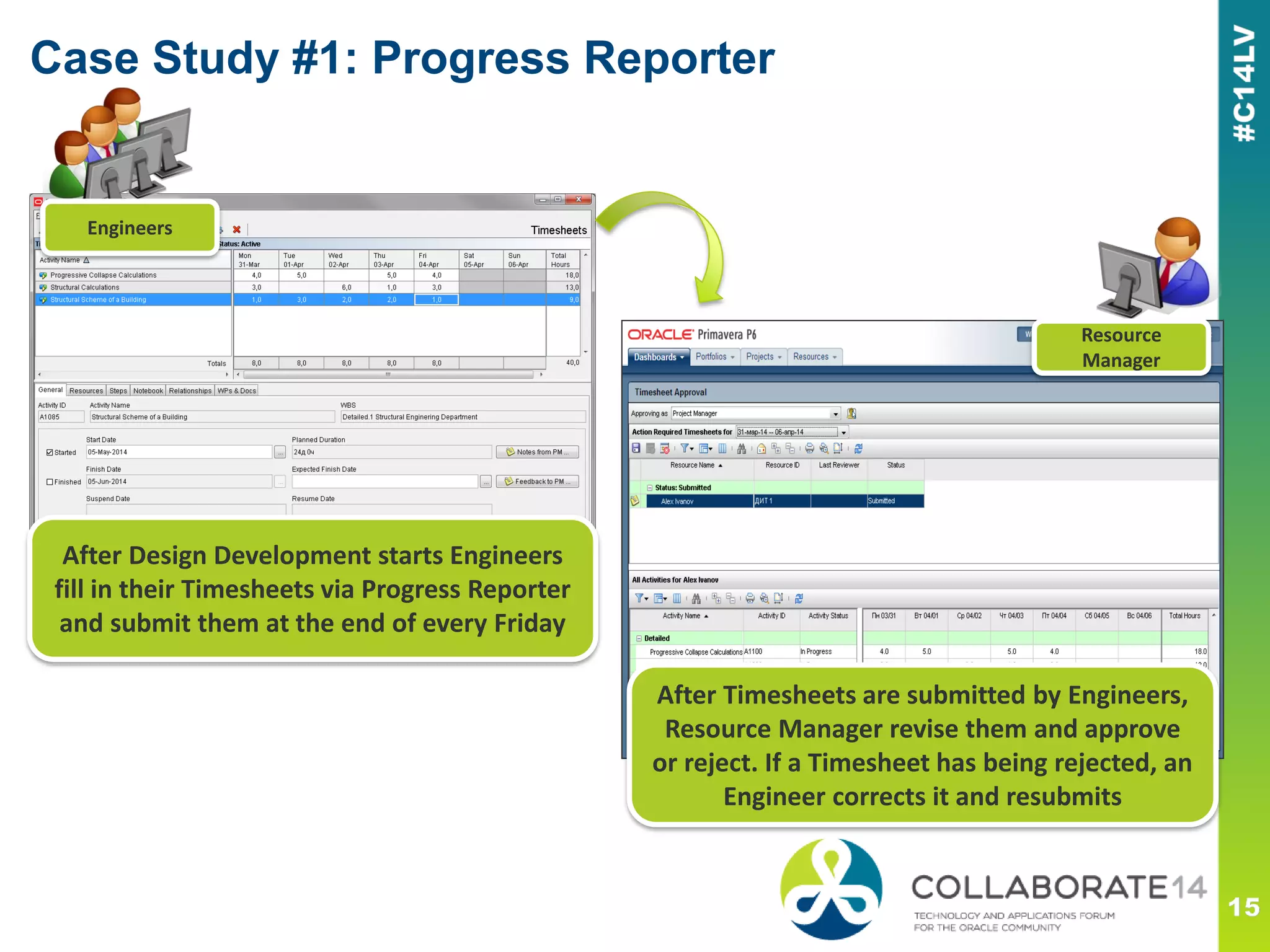 Primavera EPPM case study - Oracle Primavera P6 Collaborate 14 | PDF