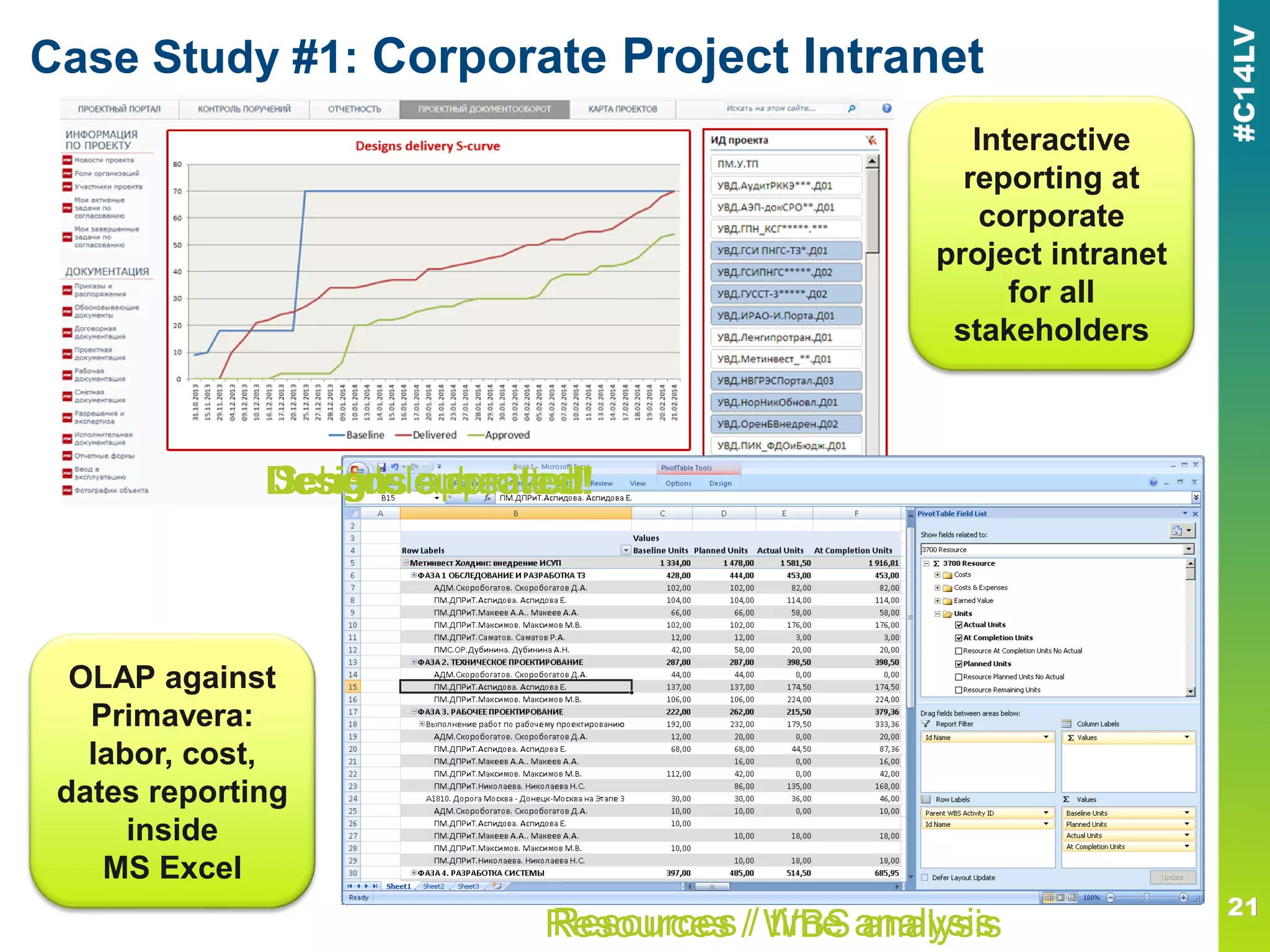 Primavera EPPM case study - Oracle Primavera P6 Collaborate 14 | PDF
