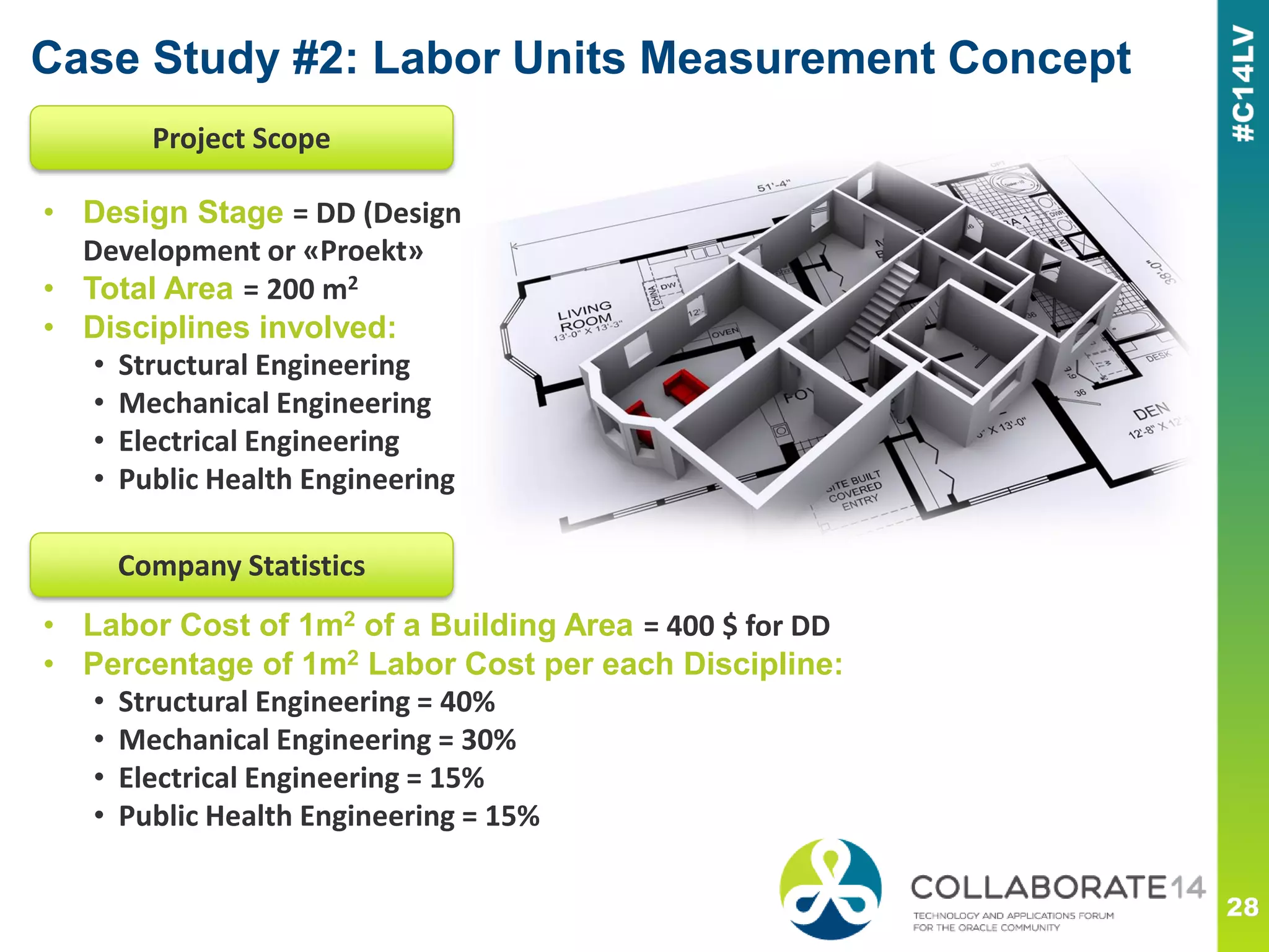 Primavera EPPM case study - Oracle Primavera P6 Collaborate 14 | PDF