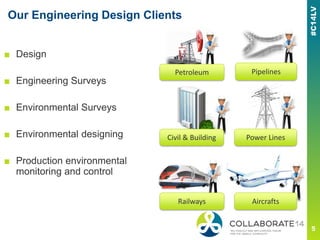 Primavera EPPM case study - Oracle Primavera P6 Collaborate 14 | PDF