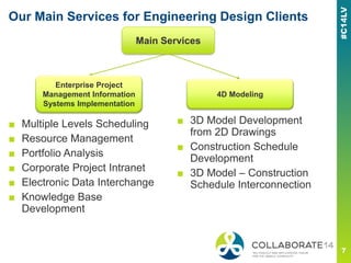 Primavera EPPM case study - Oracle Primavera P6 Collaborate 14 | PDF
