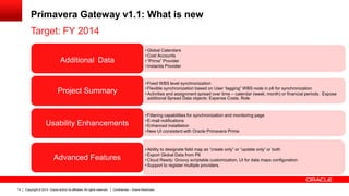Primavera Gateway overview - Oracle Primavera P6 Collaborate 14 | PDF